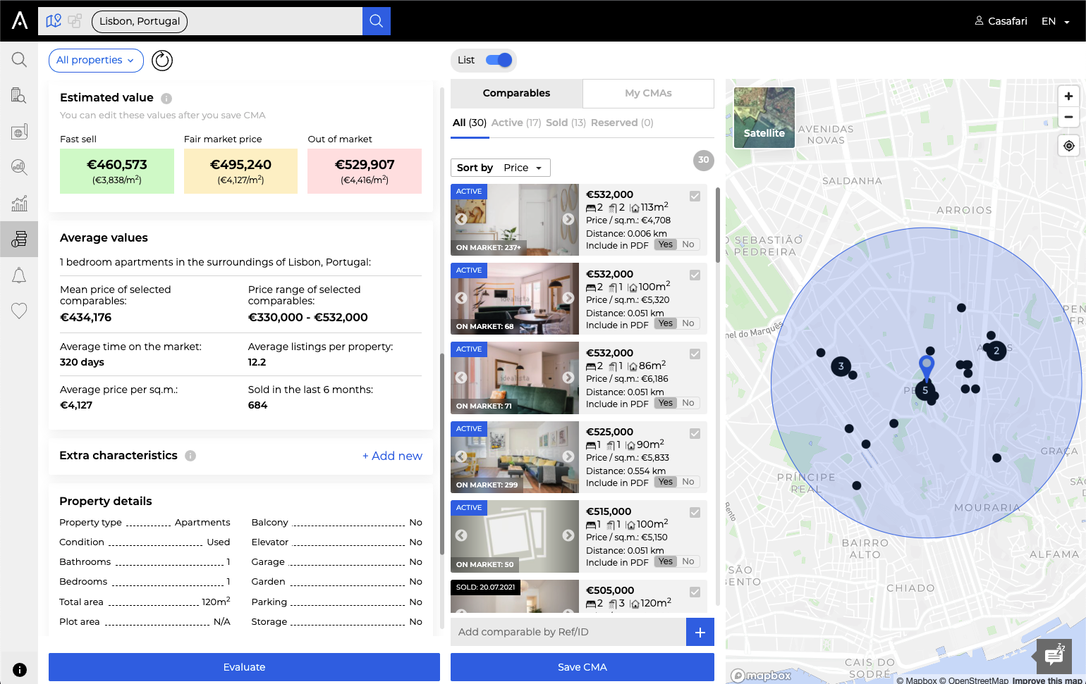 Property sourcing: work with a 360º view of property market
