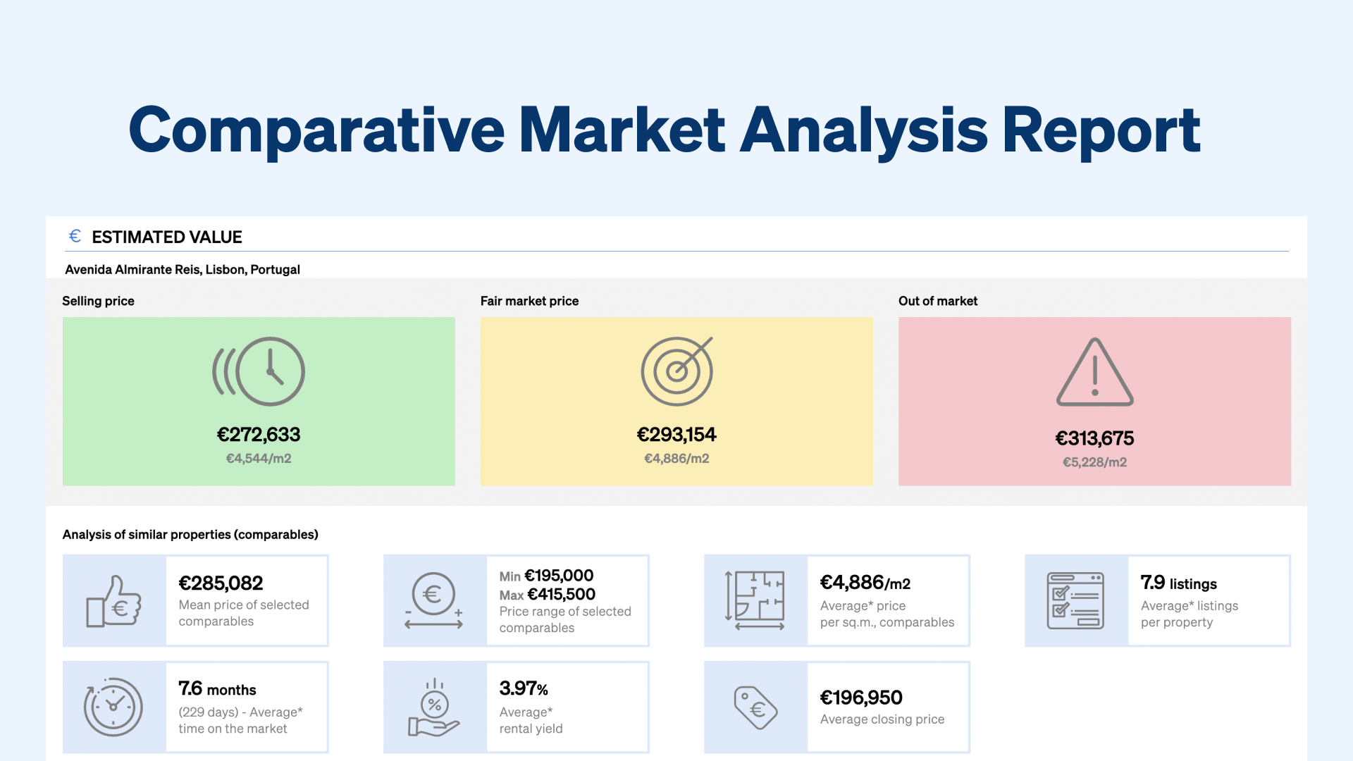 Property Valuation report: what you can create with CASAFARI