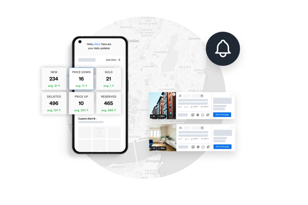 Alerts | CASAFARI - Real Estate Data Intelligence