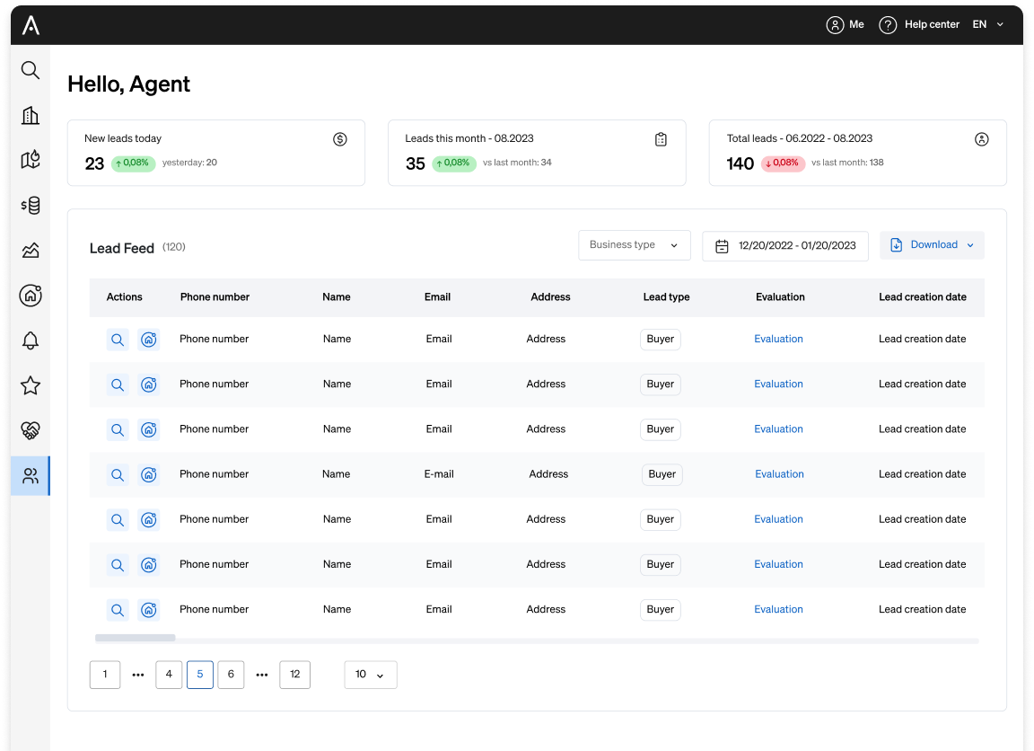 Lead Flow, a dashboard to make the estate agent’s job easier | CASAFARI ...