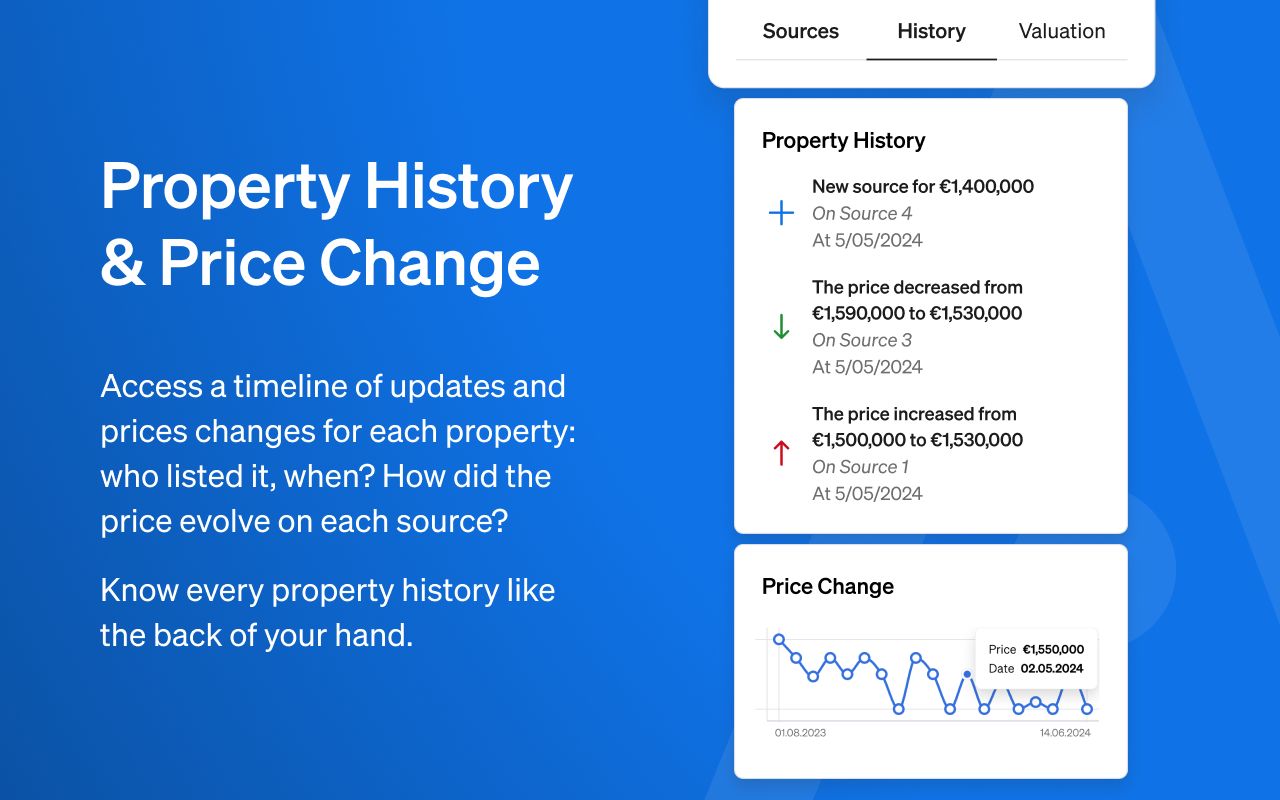 Chrome extension: explore property data in any real estate website