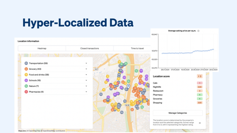 Local Market Analysis: Why Hyper-Localized Data Matters in Real Estate ...